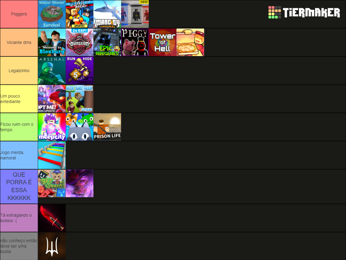 Roblox roblox roblox games rating lol Tier List (Community Rankings ...