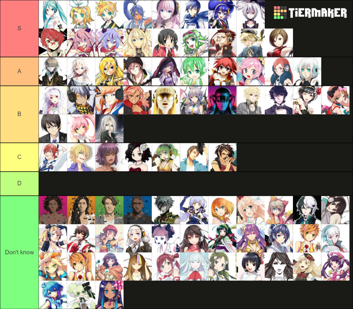 VOCALOID (v1-v5) Tier List (Community Rankings) - TierMaker