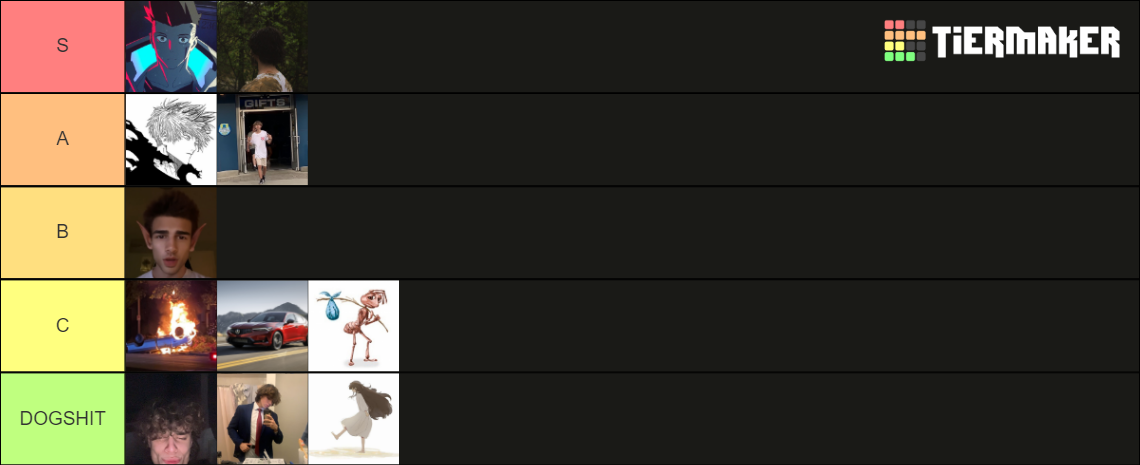 Rocket League Tier List Community Rankings Tiermaker