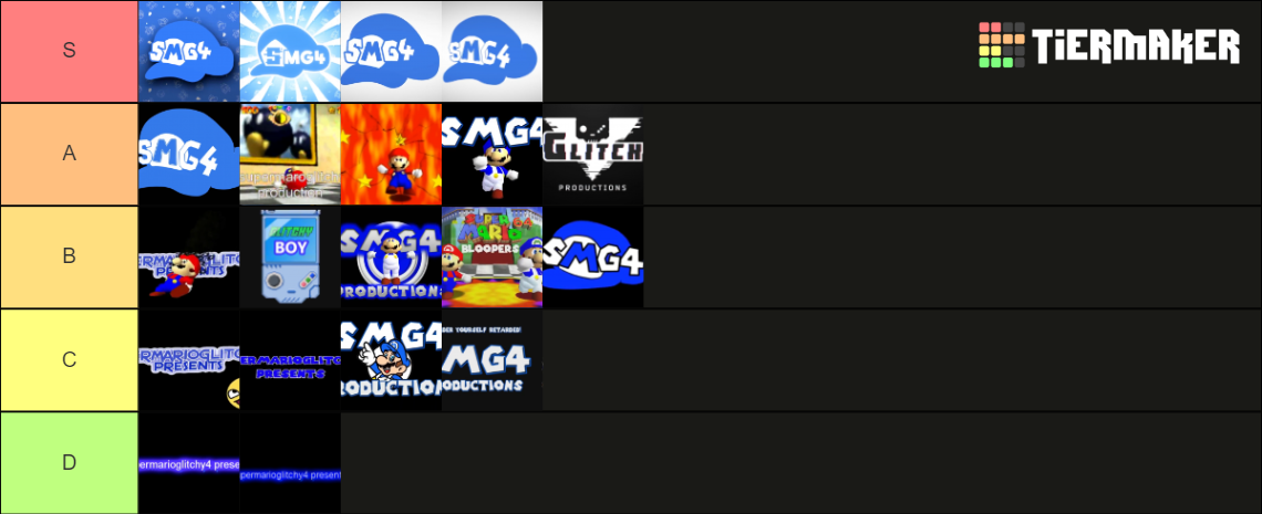 SMG4 Introduction Tier List (Community Rankings) - TierMaker