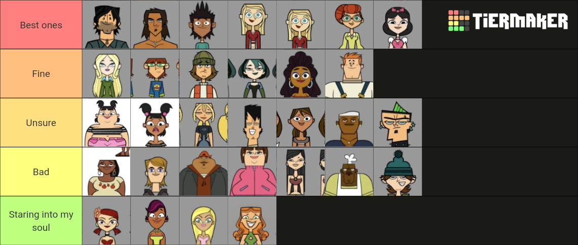 Front facing total drama characters Tier List (Community Rankings ...