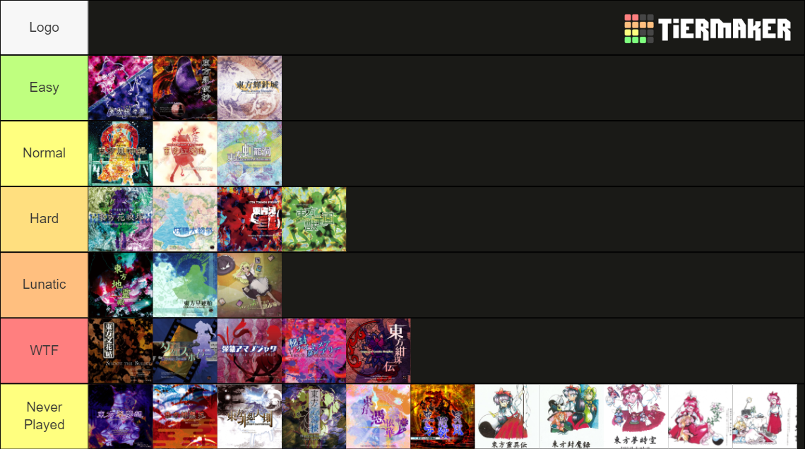 Official Touhou Games (TH01-19) Tier List (Community Rankings) - TierMaker