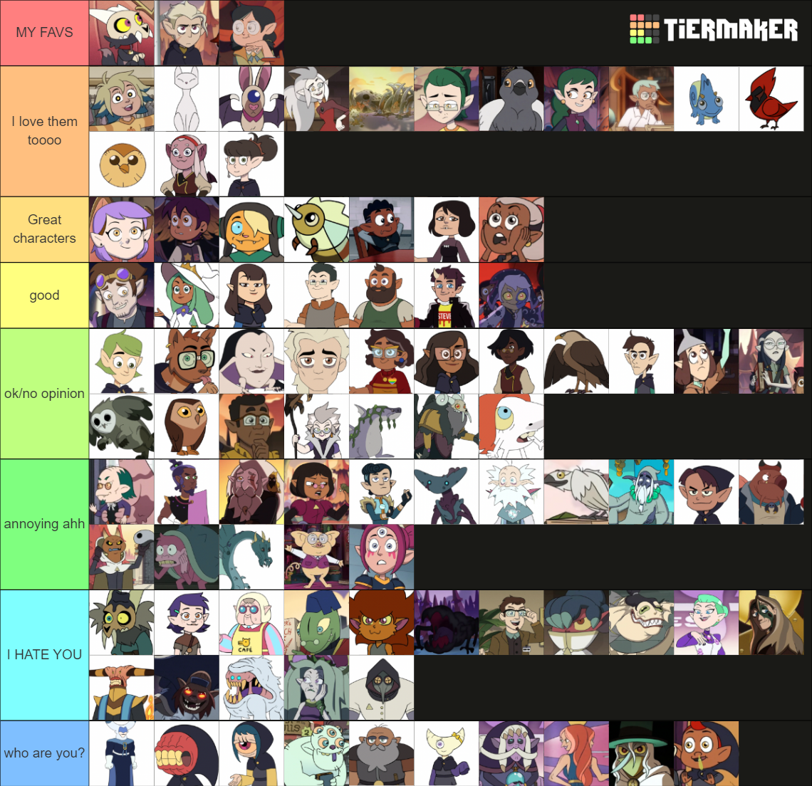 TOH CHARACTER TIERLIST (S3 UPDATED) Tier List (Community Rankings ...