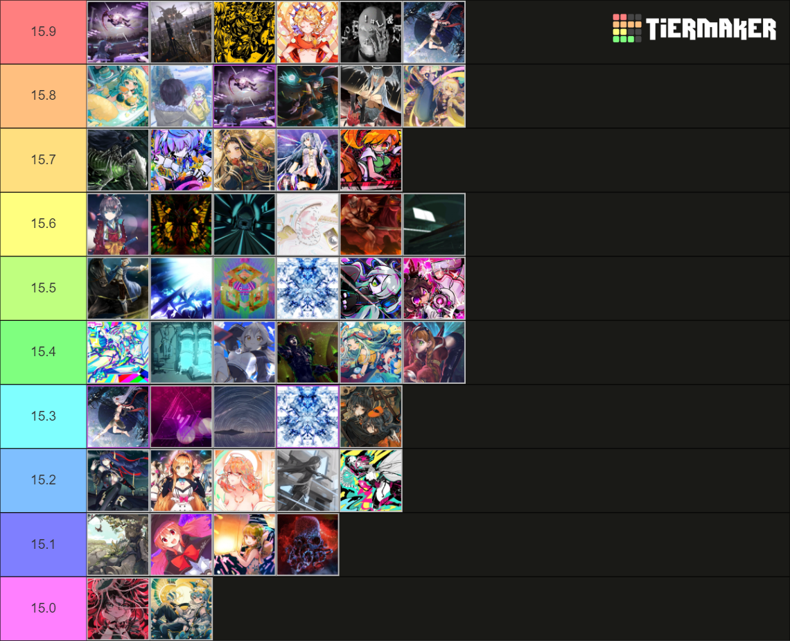 Dynamix level 15 omega difficulty table Tier List (Community Rankings ...