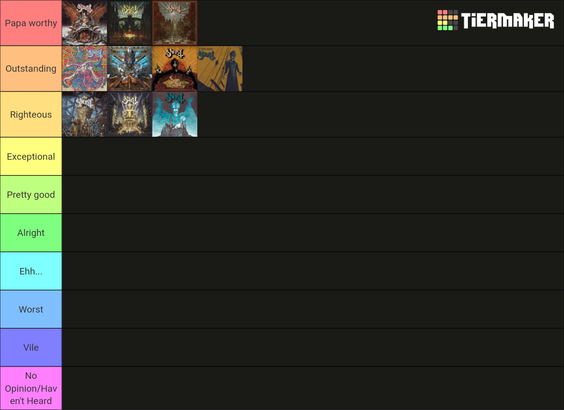 Ghost B.C. Ranking Template (LPs/EPs/Seven inches) Tier List (Community ...