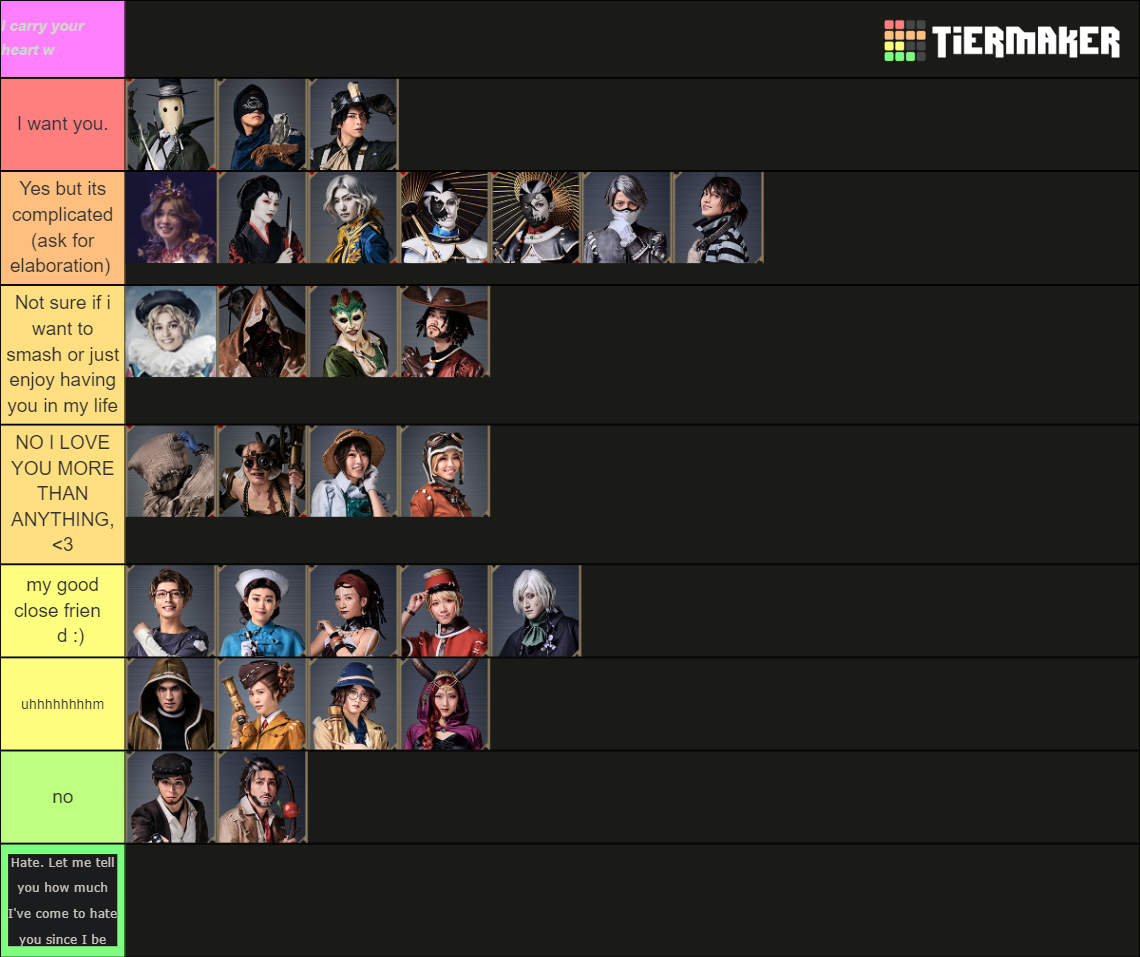 IDV Stageplay Characters Tier List (Community Rankings) - TierMaker