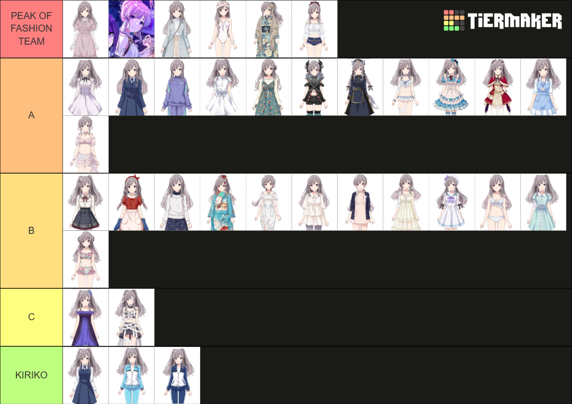 Kiriko Costume Tier List (Community Rankings) - TierMaker