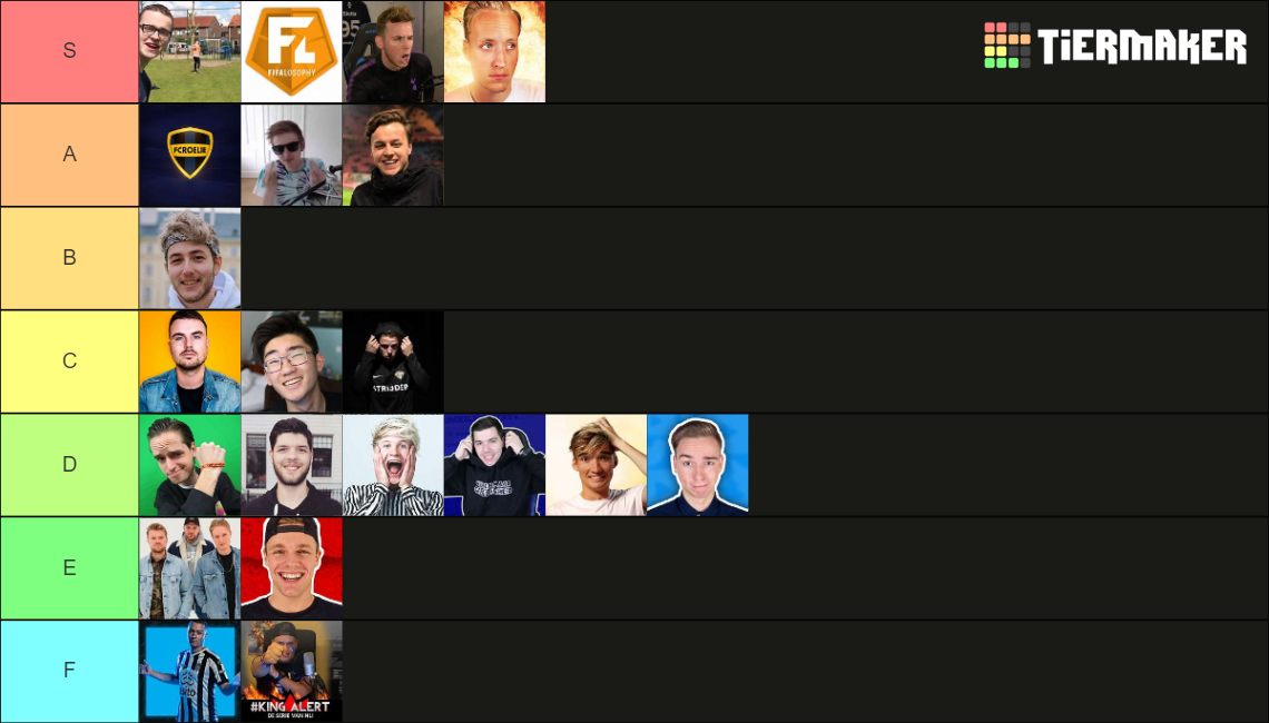 Nederland Youtube Tier List (Community Rankings) - TierMaker