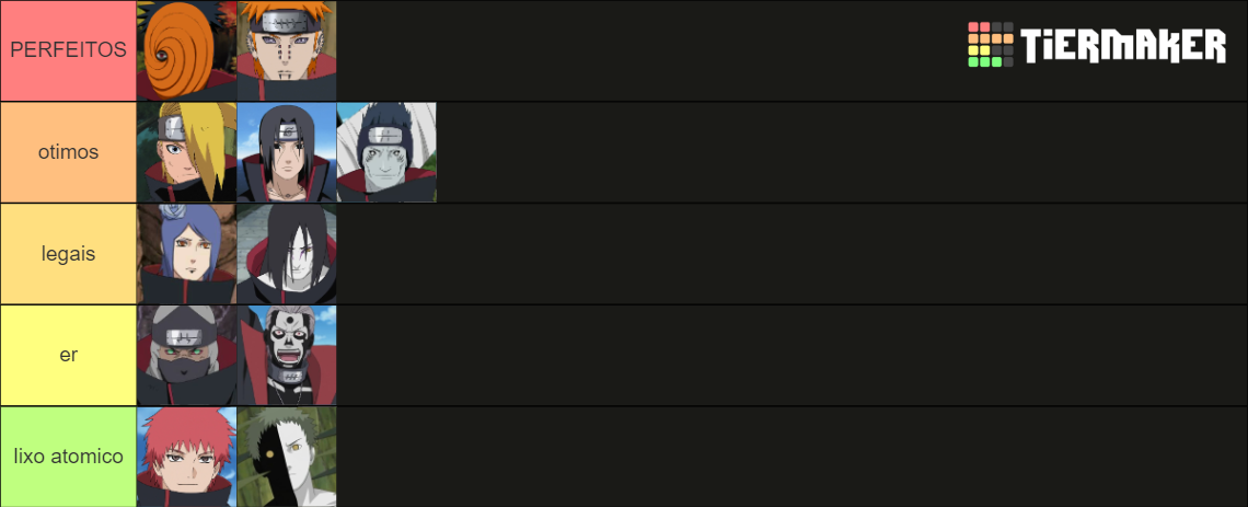 AKATSUKI Tier List (Community Rankings) - TierMaker
