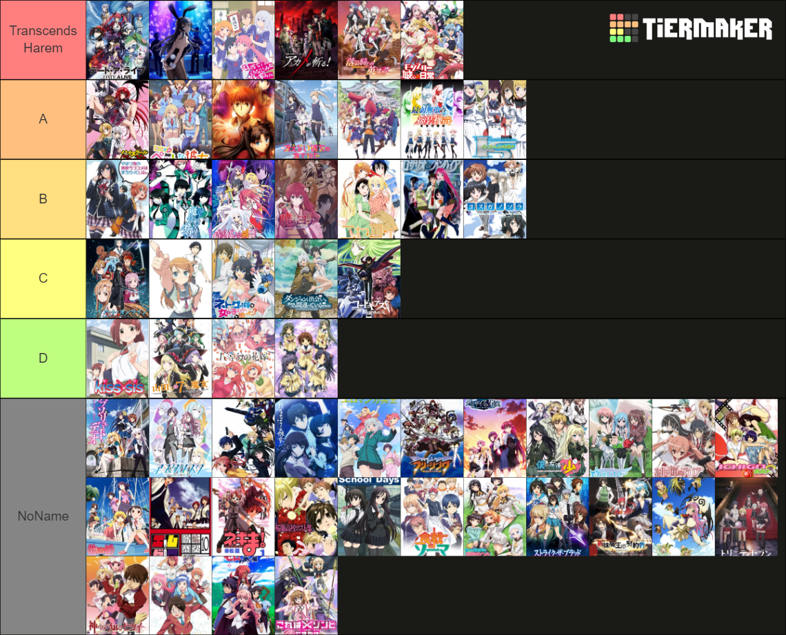 Best Harem Anime and Manga Tier List (Community Rankings) - TierMaker