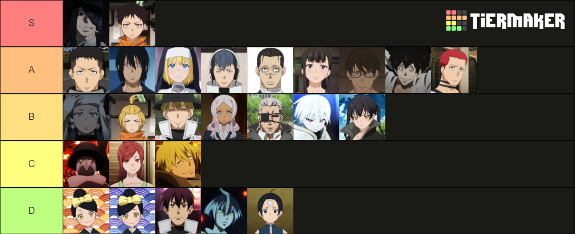 Fire Force Characters Tier List (Community Rankings) - TierMaker