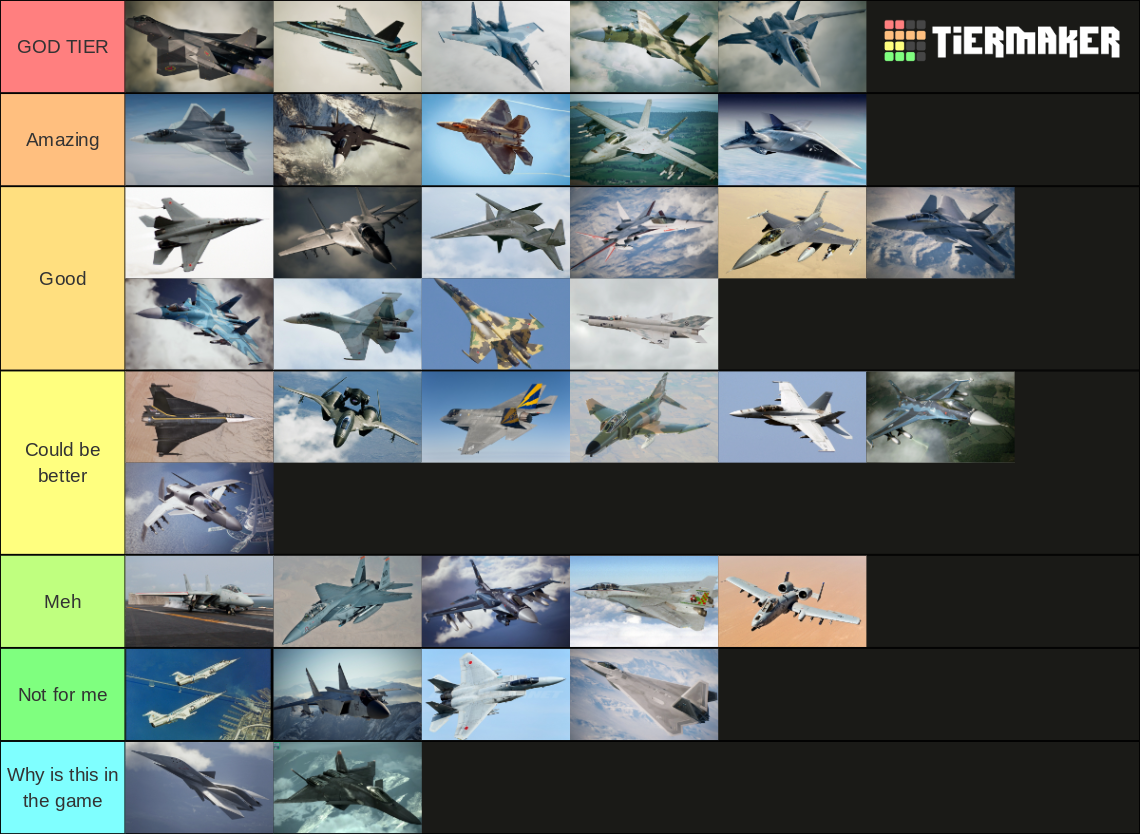 Ace Combat 7 fighters ranked (based on personal experience) Tier List ...