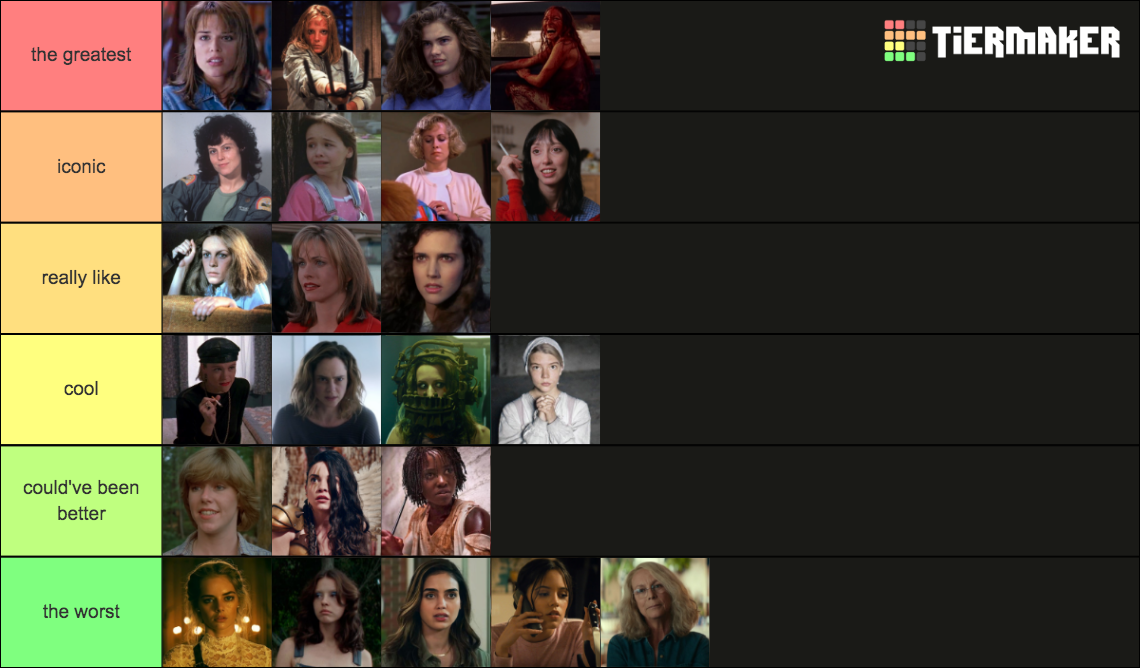 Final Girls in Horror Tier List (Community Rankings) - TierMaker