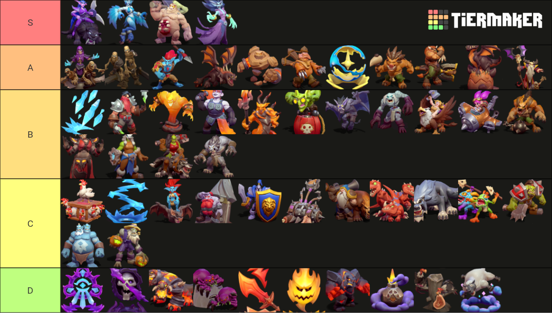 Warcraft Arclight Rumble Tier List (Community Rankings) - TierMaker