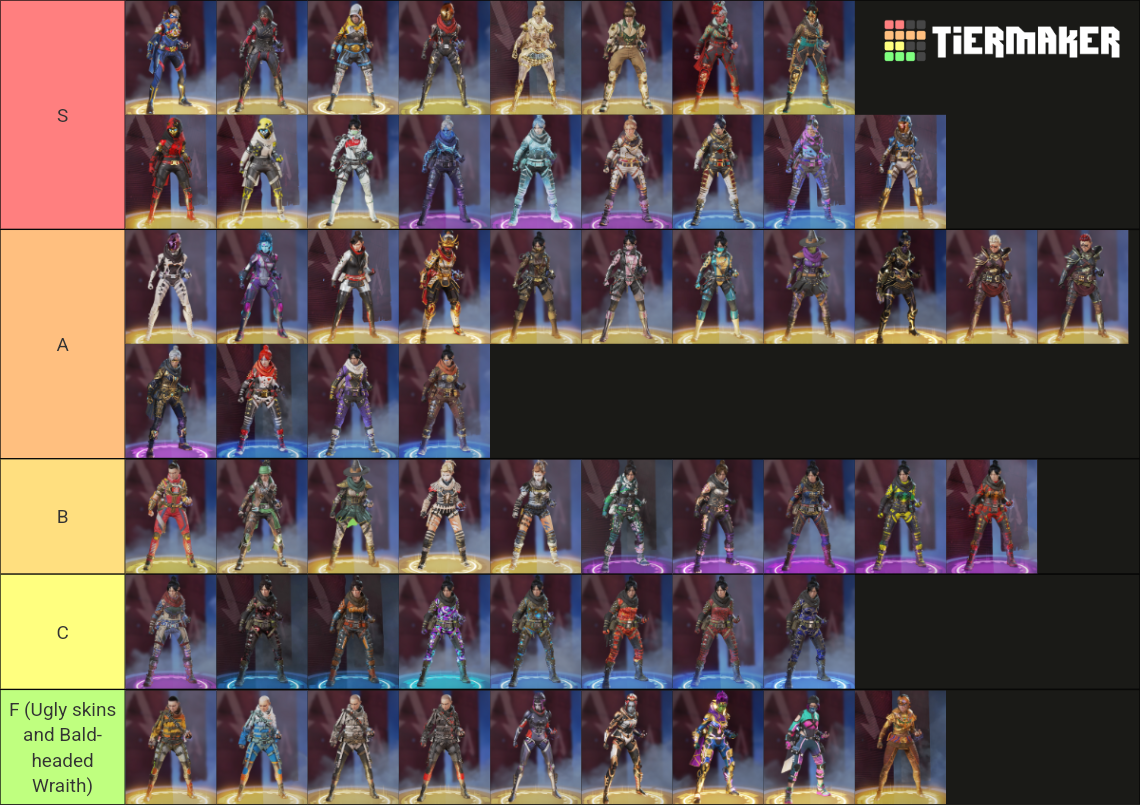 All wraith skins (season 18) Tier List (Community Rankings) - TierMaker
