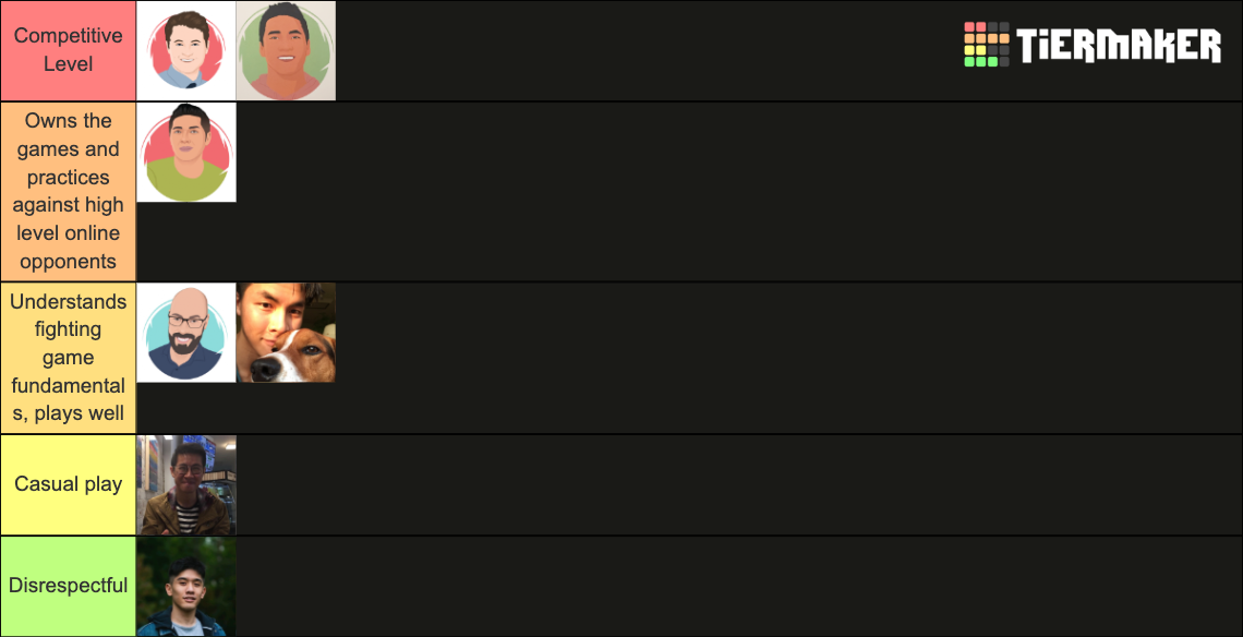 Rose Rocket FGC Tier List (Community Rankings) - TierMaker