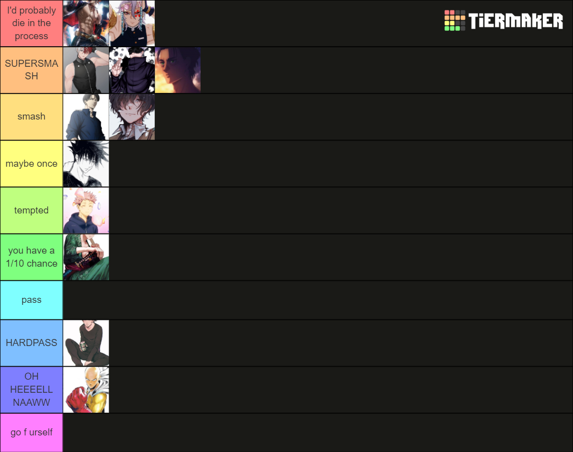 Down-Bad SOP Anime Boys Edition Tier List (Community Rankings) - TierMaker