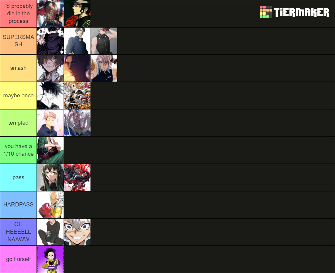 Down-Bad SOP Anime Boys Edition Tier List (Community Rankings) - TierMaker