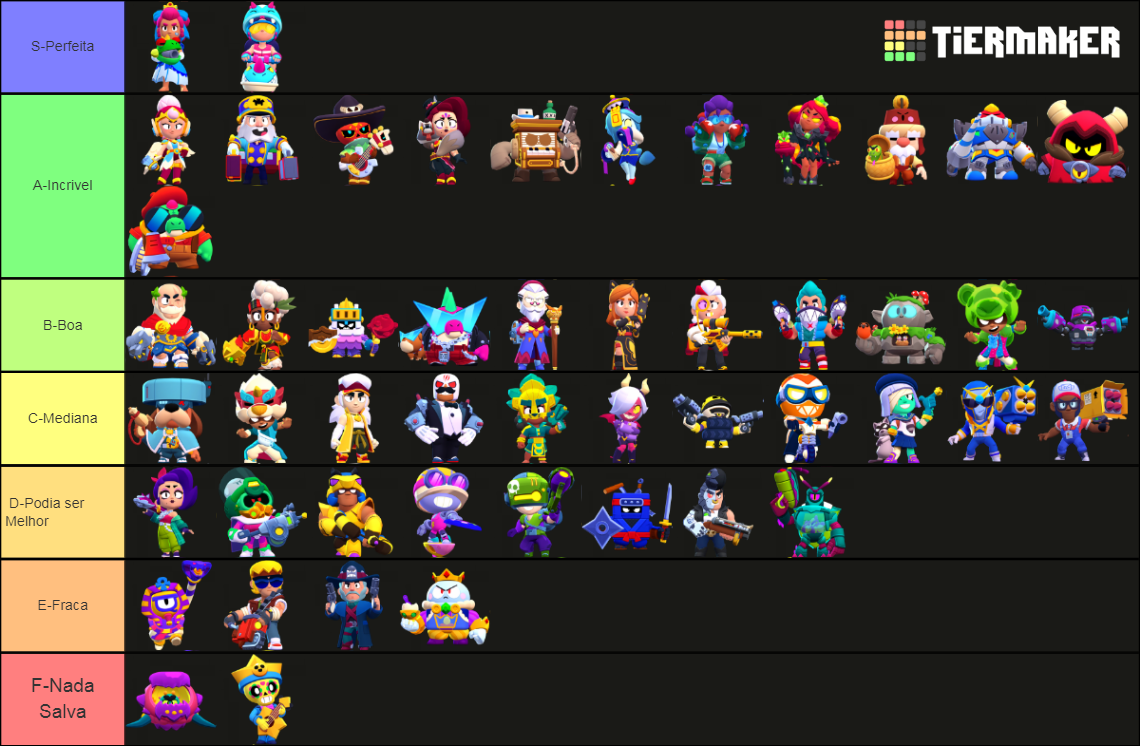 Brawl Stars SEASONAL SKINS (Season 19) Tier List (Community Rankings ...