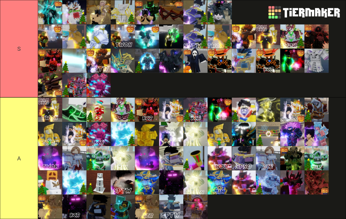 YBA skins (1.54) Tier List (Community Rankings) - TierMaker