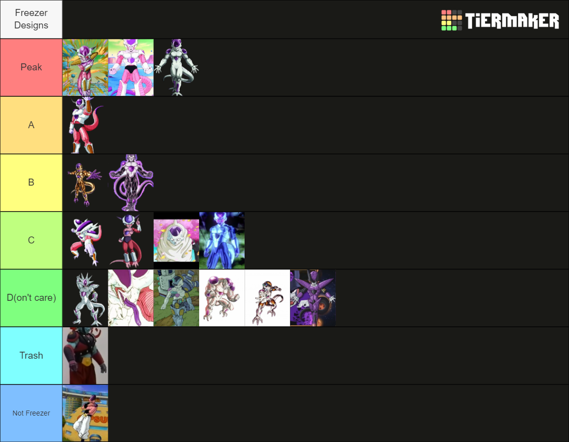 Frieza Forms/Designs (Includes Video Games!) Tier List (Community ...