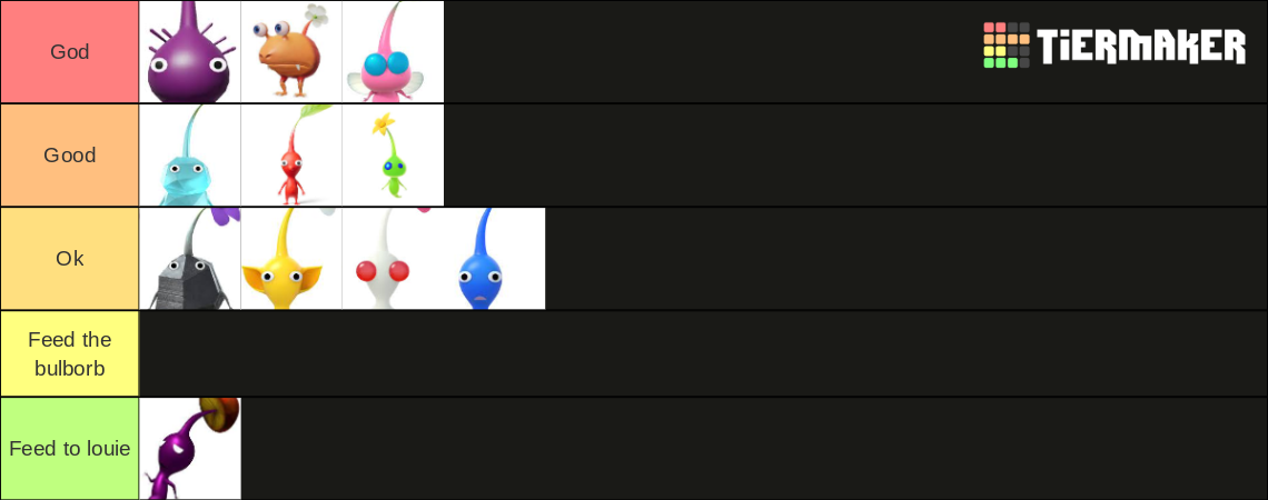 Pikmin Types Tier List (Community Rankings) - TierMaker