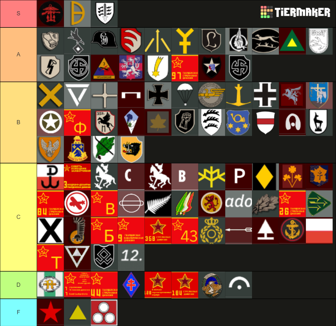 Steel Division : Men of Steel Divisions Tier List (Community Rankings ...