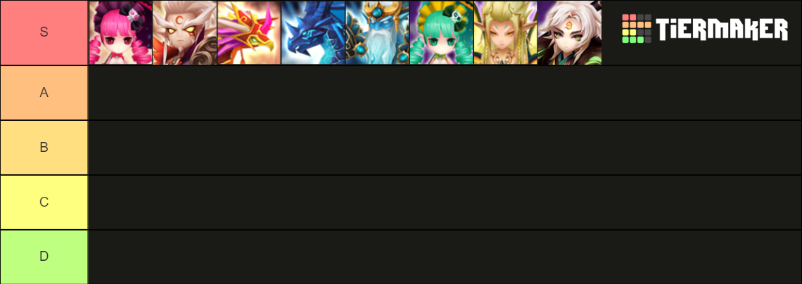 Summoners War Nat 5 [01/02/2024] UPDATE !!! Tier List (Community ...