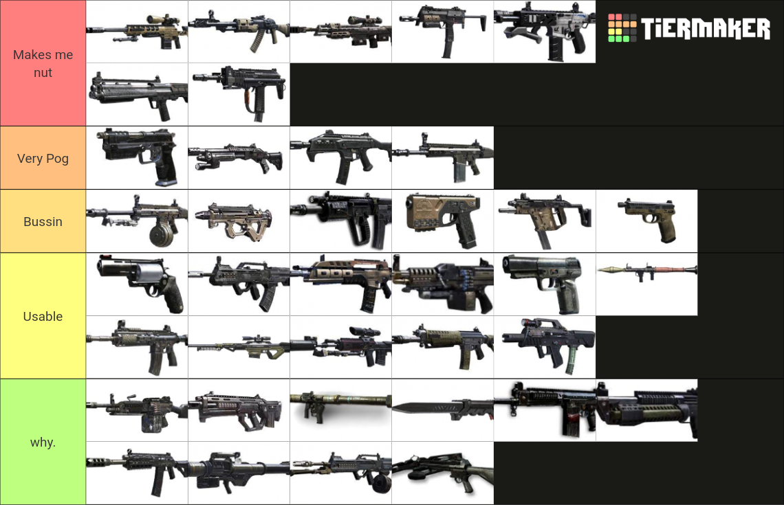 Bo2 Multiplayer Guns Tier List (Community Rankings) - TierMaker