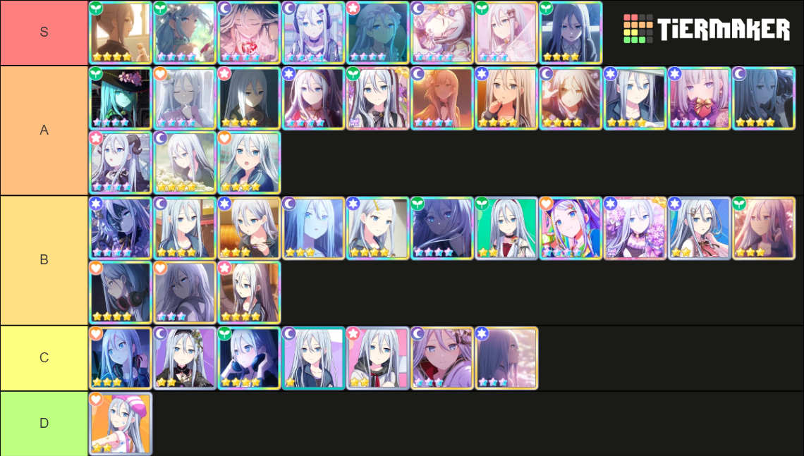 PJSK Kanade cards Tier List (Community Rankings) - TierMaker