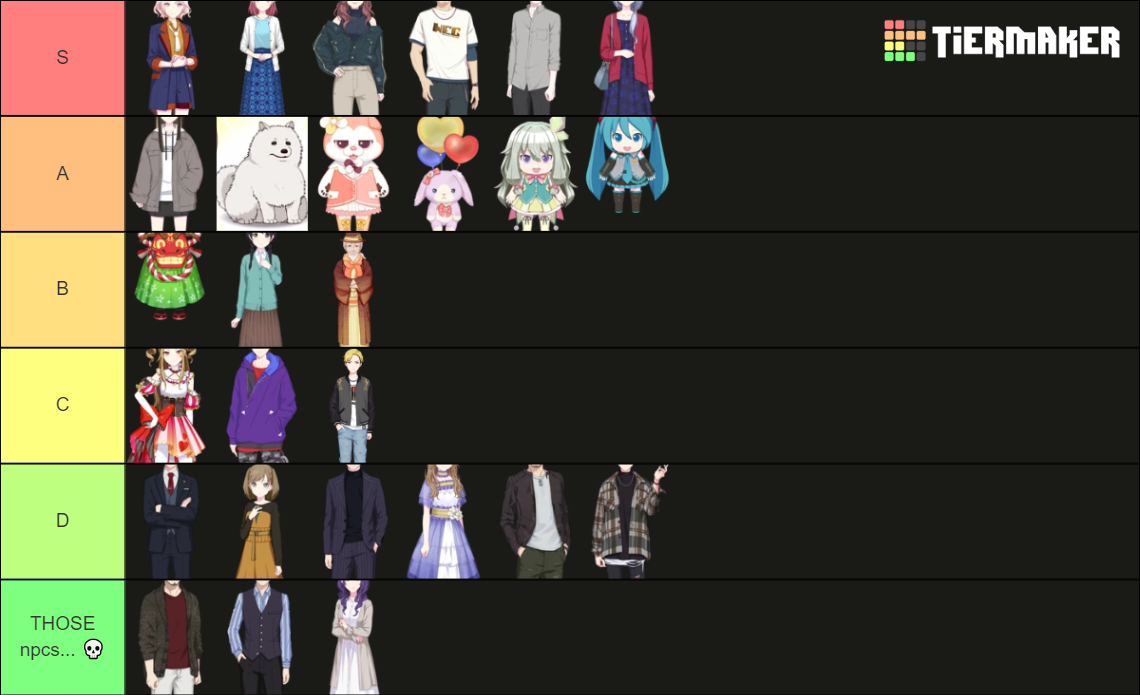 prsk npcs Tier List (Community Rankings) - TierMaker