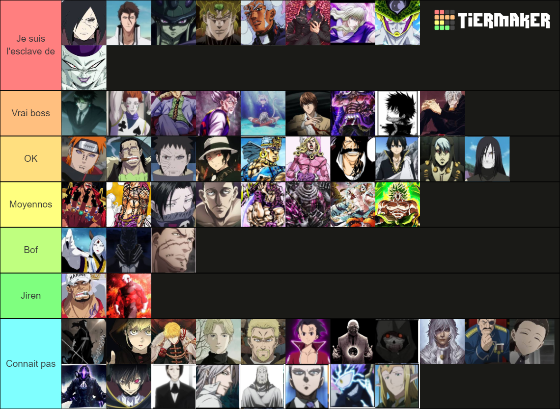 50 anime antagonist Tier List (Community Rankings) - TierMaker