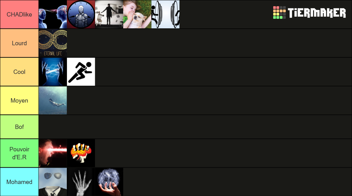 Superpower 2 Tier List (Community Rankings) - TierMaker
