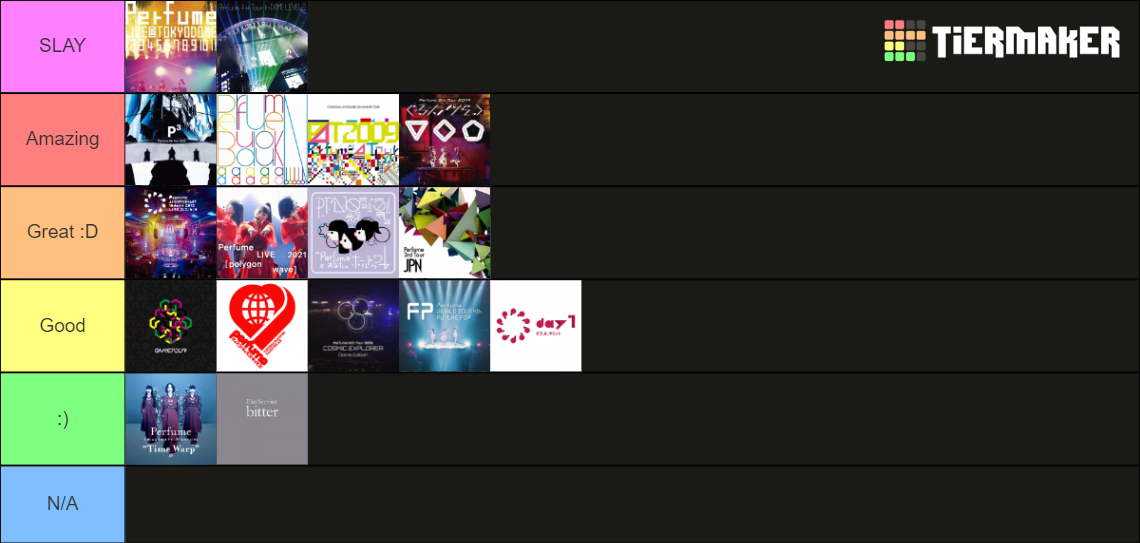 Perfume LIVE Tier List (Community Rankings) - TierMaker