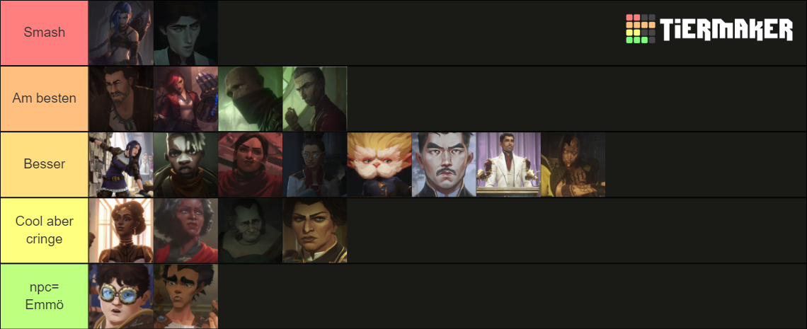 Arcane Characters (Netflix) Tier List (Community Rankings) - TierMaker