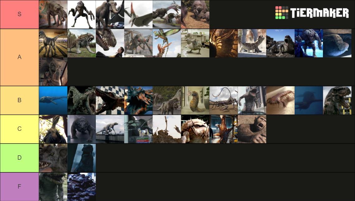 Primeval ALL Creatures (New World too) Tier List (Community Rankings) - TierMaker