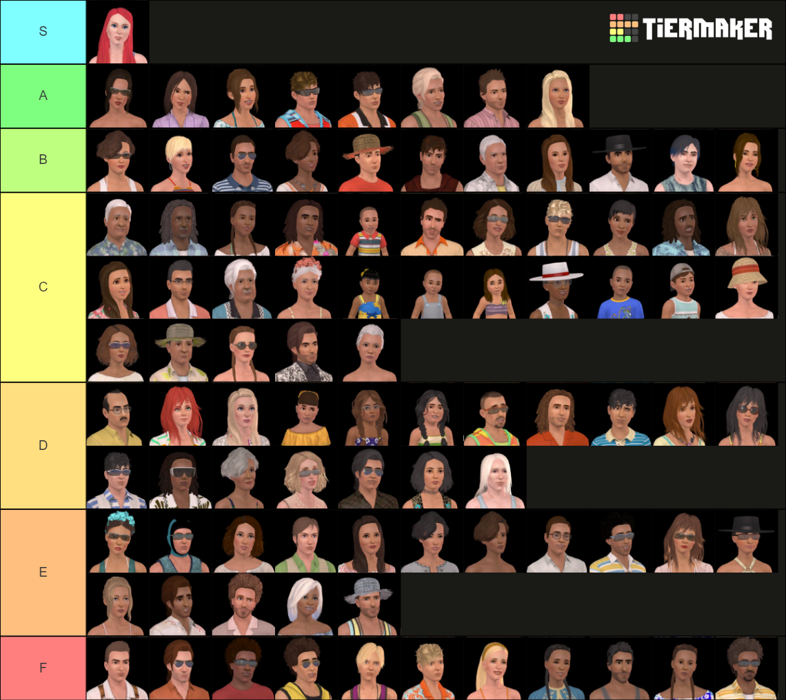 ALL ISLA PARADISO CHARACTERS Tier List (Community Rankings) - TierMaker