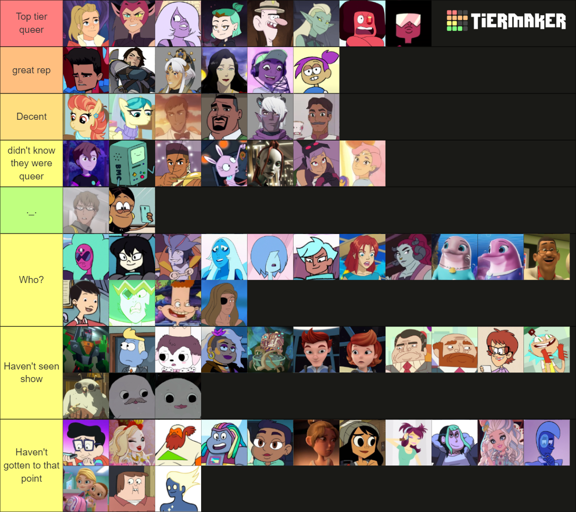 LGBTQ Cartoon Characters (250+) Tier List (Community Rankings) - TierMaker