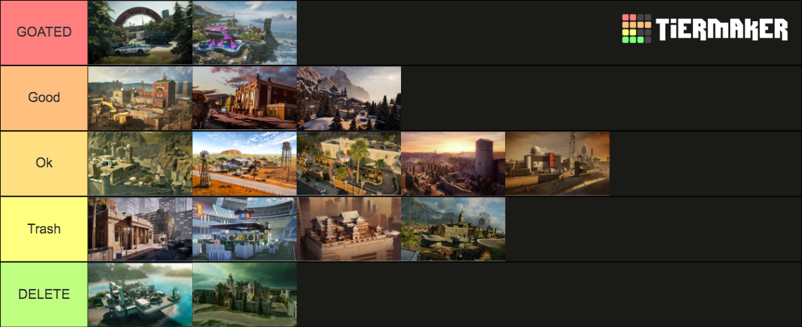 Rainbow Six Siege Maps (Y8S3) Tier List (Community Rankings) - TierMaker