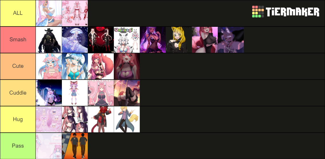 Vtuber Smash, Cute, Cuddle, Hug, Pass Tier List (Community Rankings ...