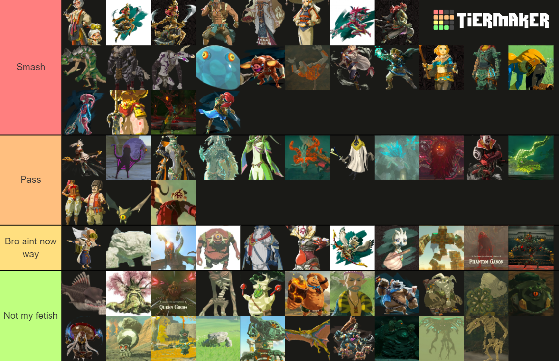 Smash or pass Zelda TotK characters Tier List (Community Rankings ...