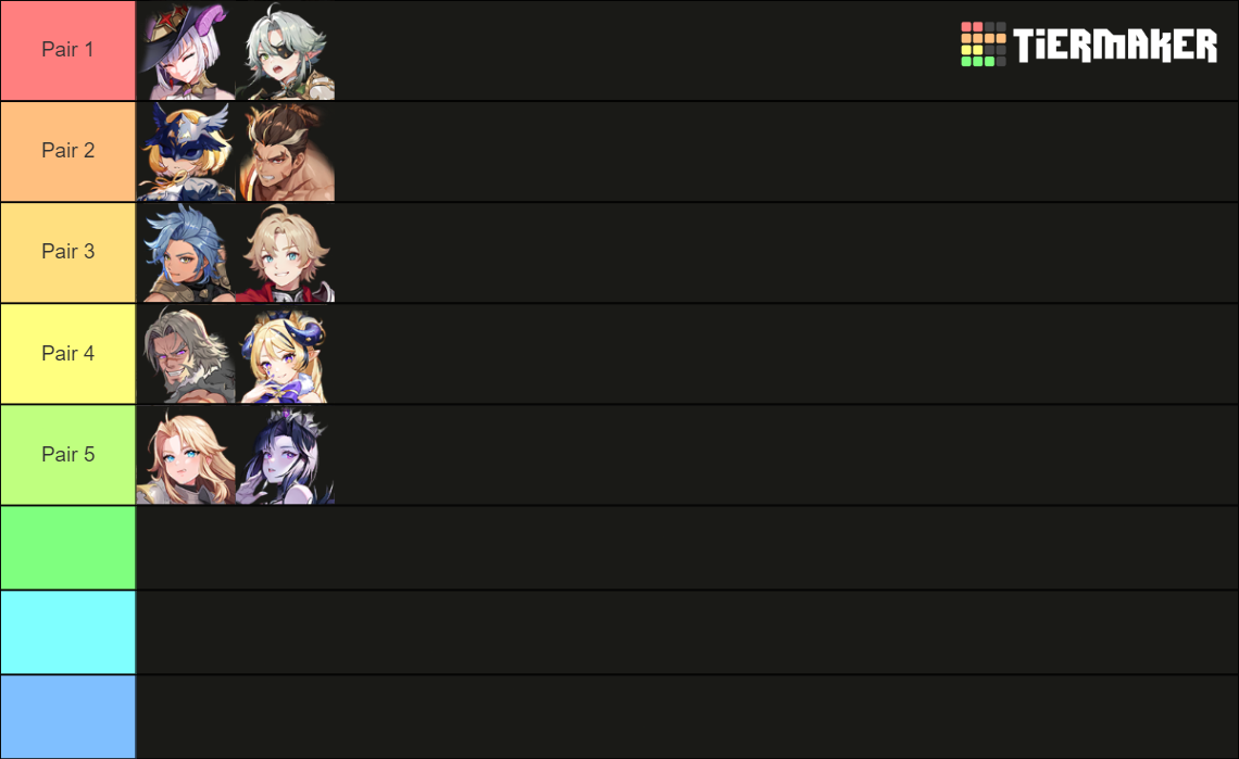Grand Cross Age of Titans Tier List (Community Rankings) - TierMaker