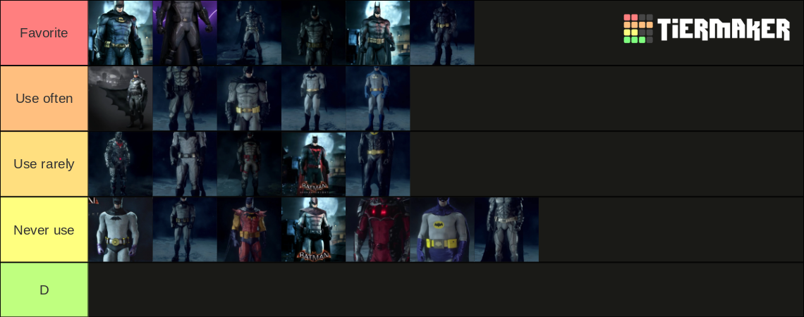 Arkham/Gotham Knights Batman Skins Tier List (Community Rankings ...