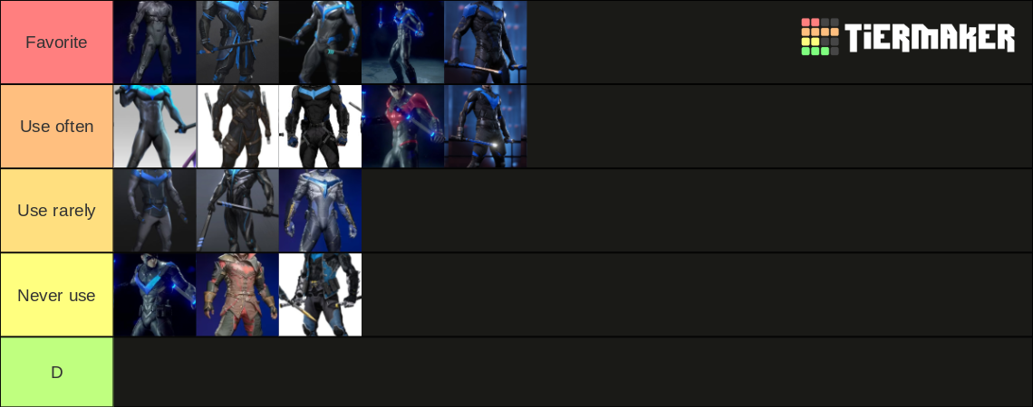 Arkham/Gotham Knights Nightwing Skins Tier List (Community Rankings ...