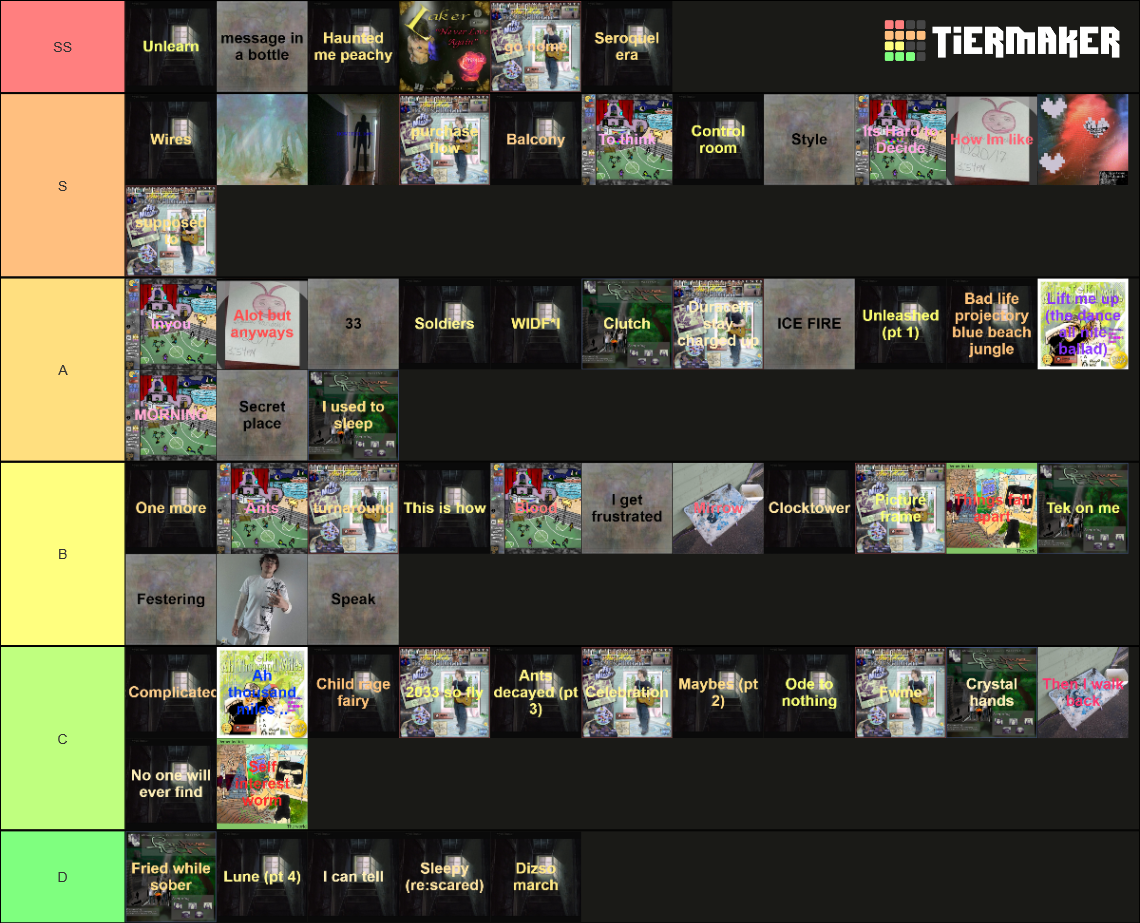 tek lintowe songs (streaming only) Tier List (Community Rankings ...