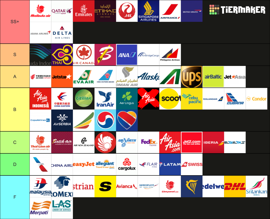 Airline In All World Tier List (Community Rankings) - TierMaker