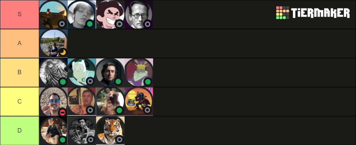 teşkilat toxiclik Tier List (Community Rankings) - TierMaker