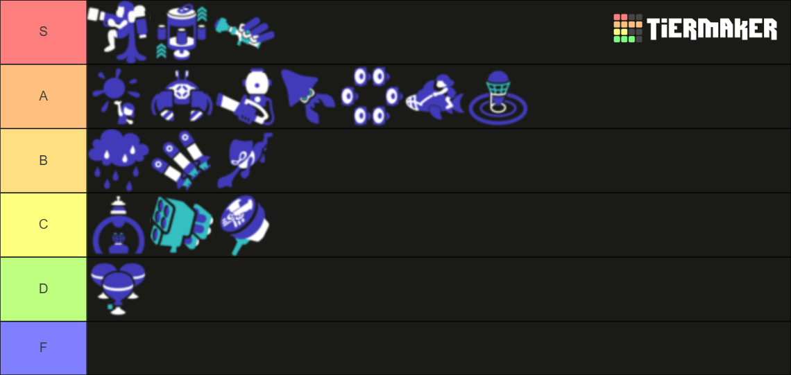 Splatoon 3 Specials Tier List Community Rankings Tiermaker