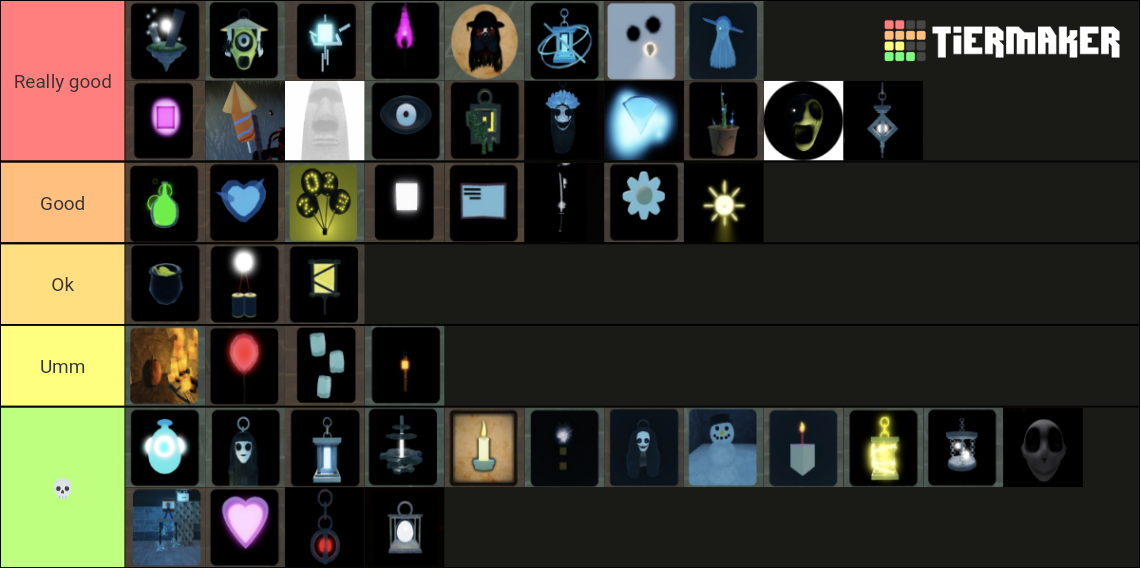 Yokai Maze Lanterns Tier List Community Rankings Tiermaker