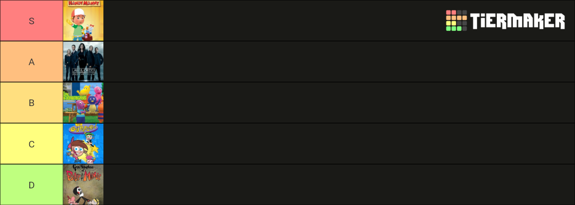 Childhood Tv shows Tier List (Community Rankings) - TierMaker